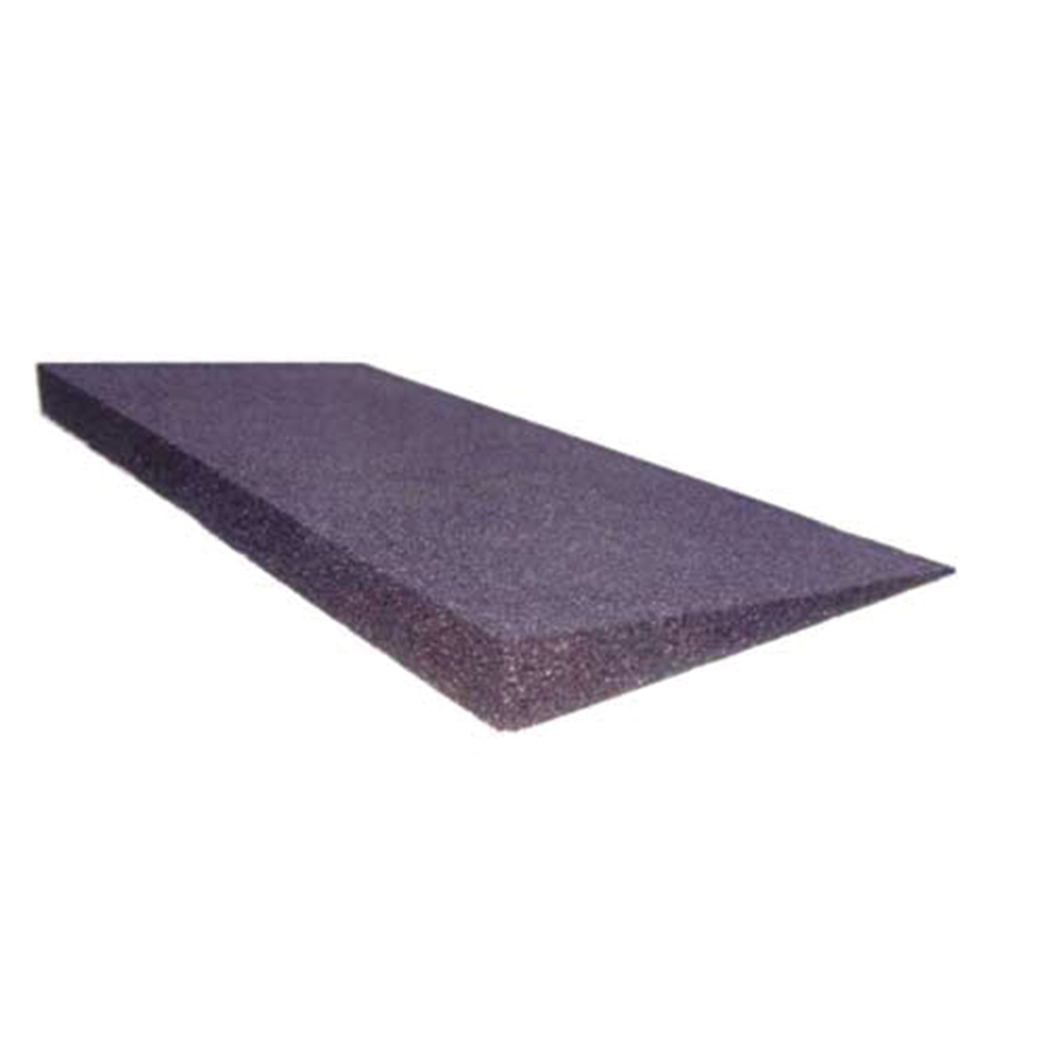 Large Rubber Ramps 85mm - 120mm — Open Mobility